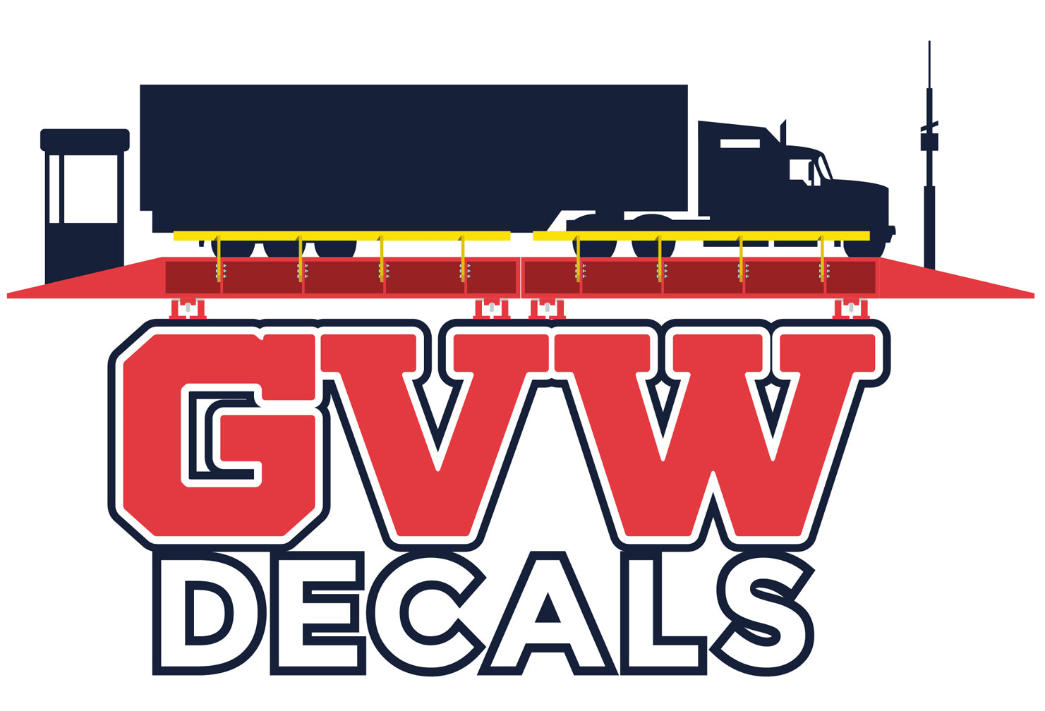 GVW & USDOT Number Decal Sticker Lettering For Commercial Vehicles ...